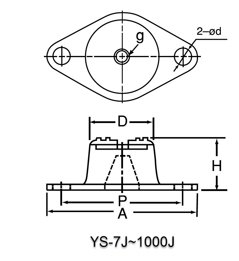 型號 YS-J-產品介紹-YS-AIR 固安震避震器 | 摯震 | 抗振 | 防振 | 振動量測